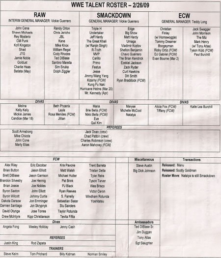 PHOTOS: The Infamous Full 12-Page WWE RAW Script - Page 11 of 12 ...